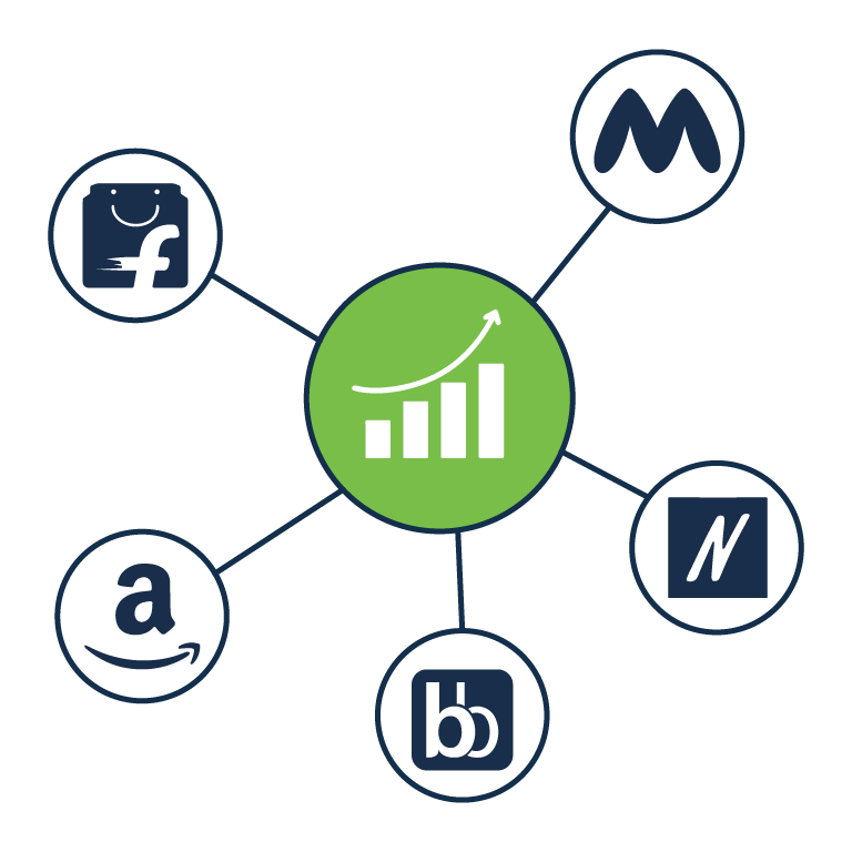 End to End E-commerce Marketing & Sales Services Agency in India ...